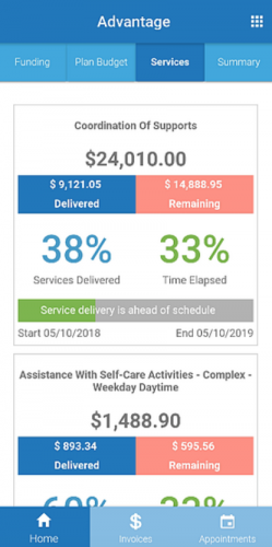 NDIS Funding Mobile App - Macarthur Plan Managers